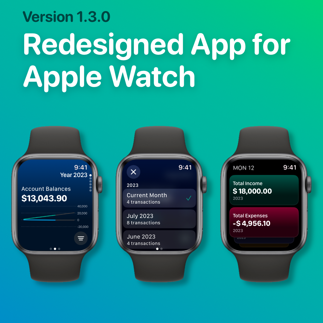 Budget Flow | Expense Tracker: Control all of your finances with ease ...