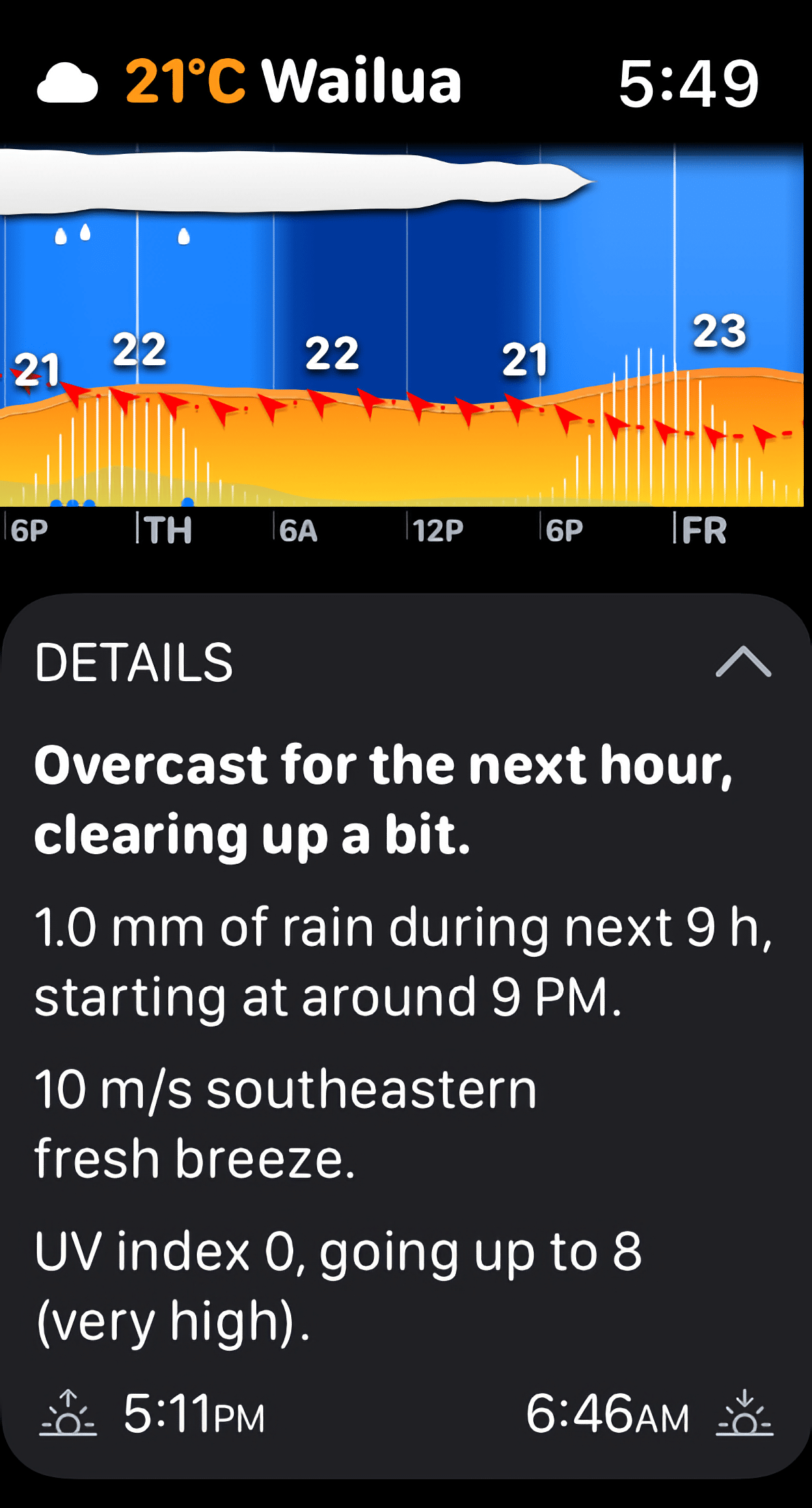 Weathergraph weather widget: The most detailed & customizable visual ...