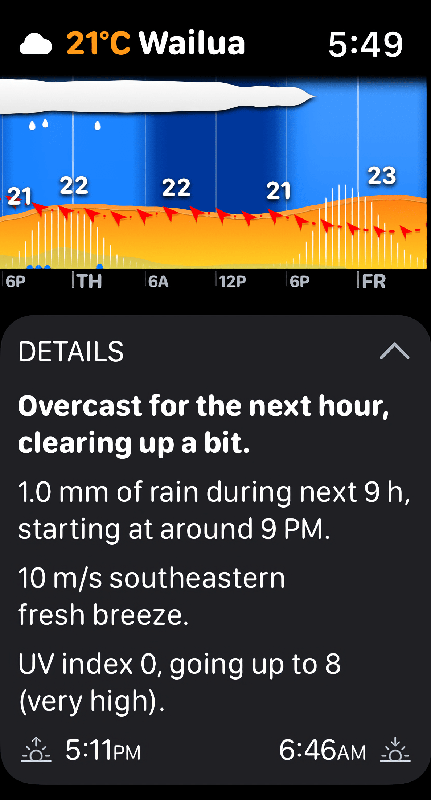 Weathergraph weather widget: The most detailed & customizable visual ...