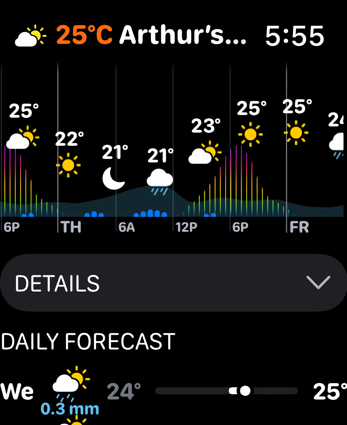 Weathergraph weather widget: The most detailed & customizable visual ...
