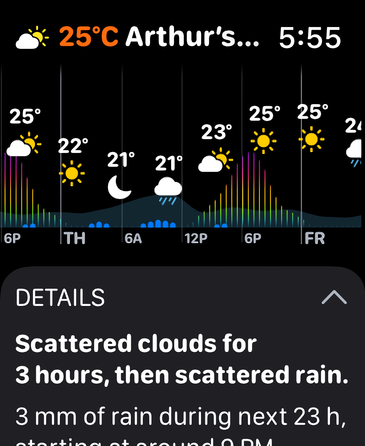 Weathergraph weather widget: The most detailed & customizable visual ...