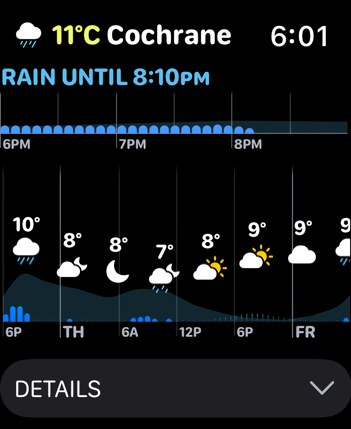 Weathergraph weather widget: The most detailed & customizable visual ...