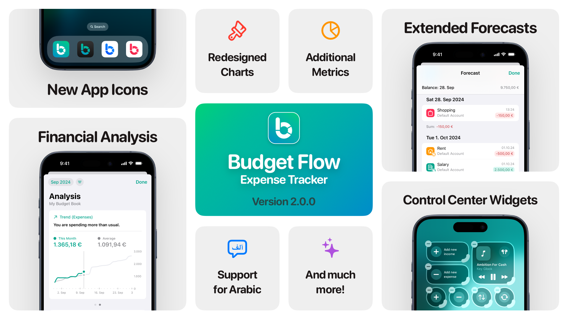Budget Flow | Expense Tracker: Control all of your finances with ease ...