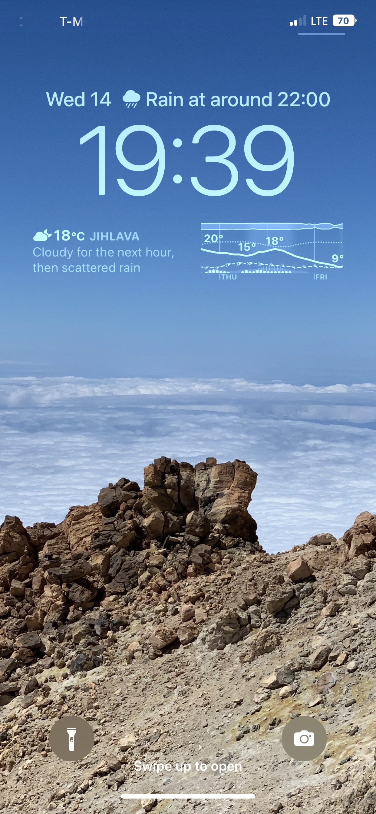 Weathergraph weather widget: The most detailed & customizable visual ...