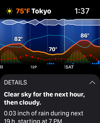 Weathergraph weather widget: The most detailed & customizable visual ...