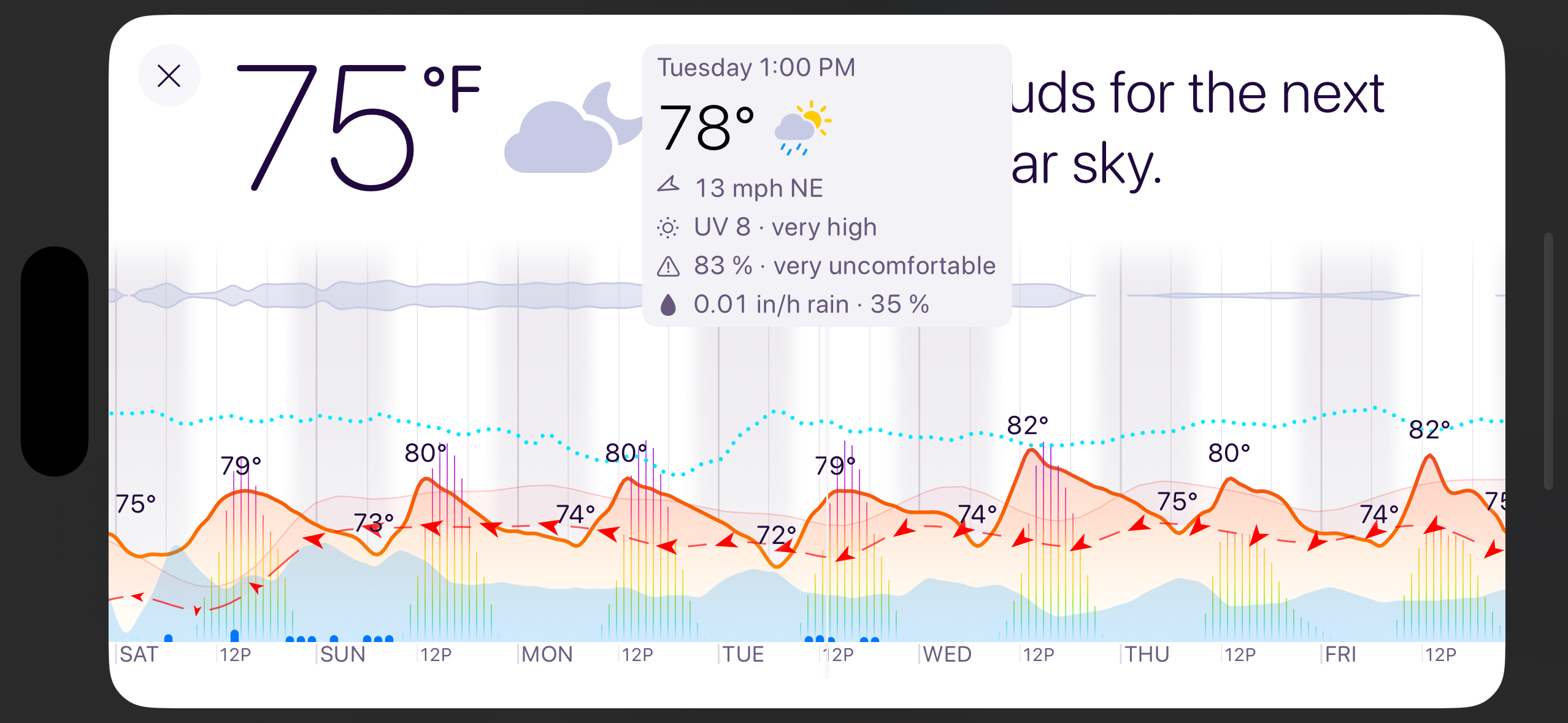 Weathergraph weather widget: The most detailed & customizable visual ...