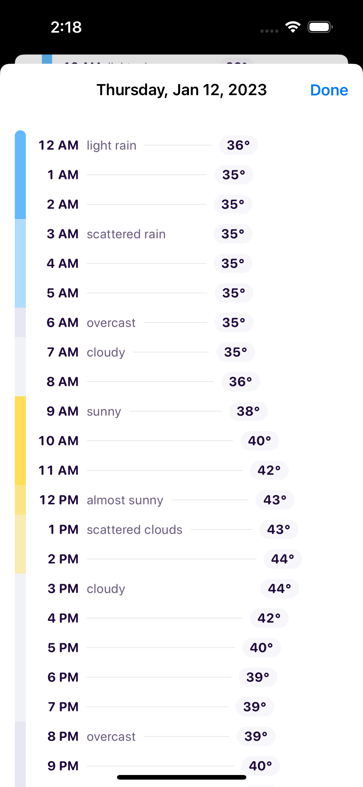 Weathergraph weather widget: The most detailed & customizable visual ...