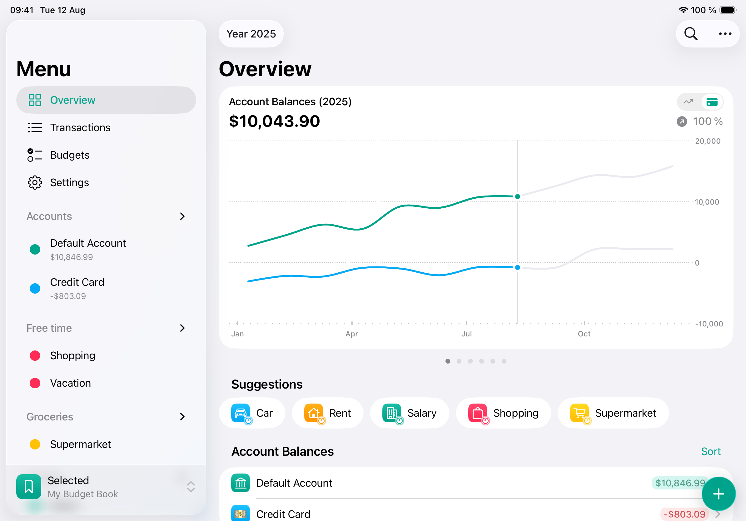 Budget Flow | Expense Tracker: Control all of your finances with ease ...