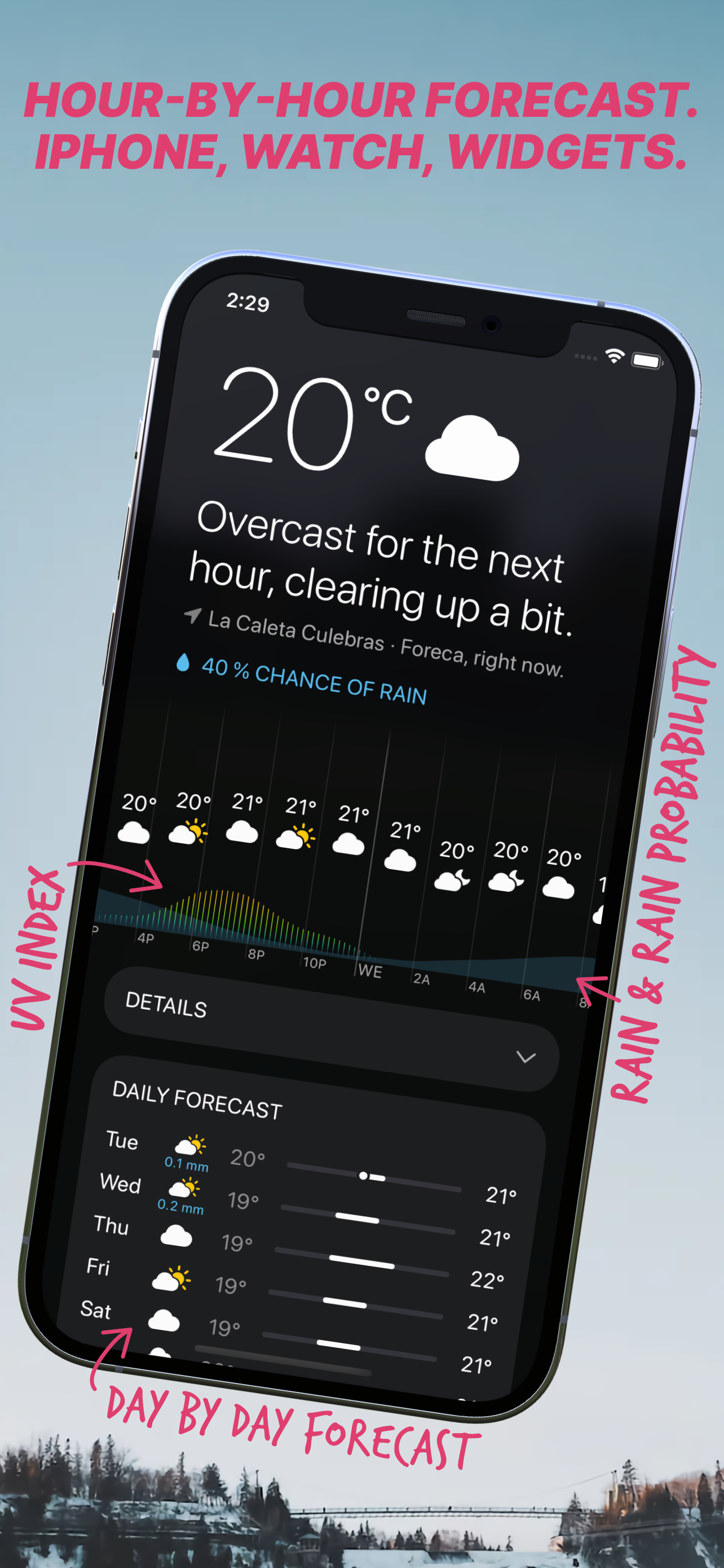 Weathergraph weather widget: The most detailed & customizable visual ...