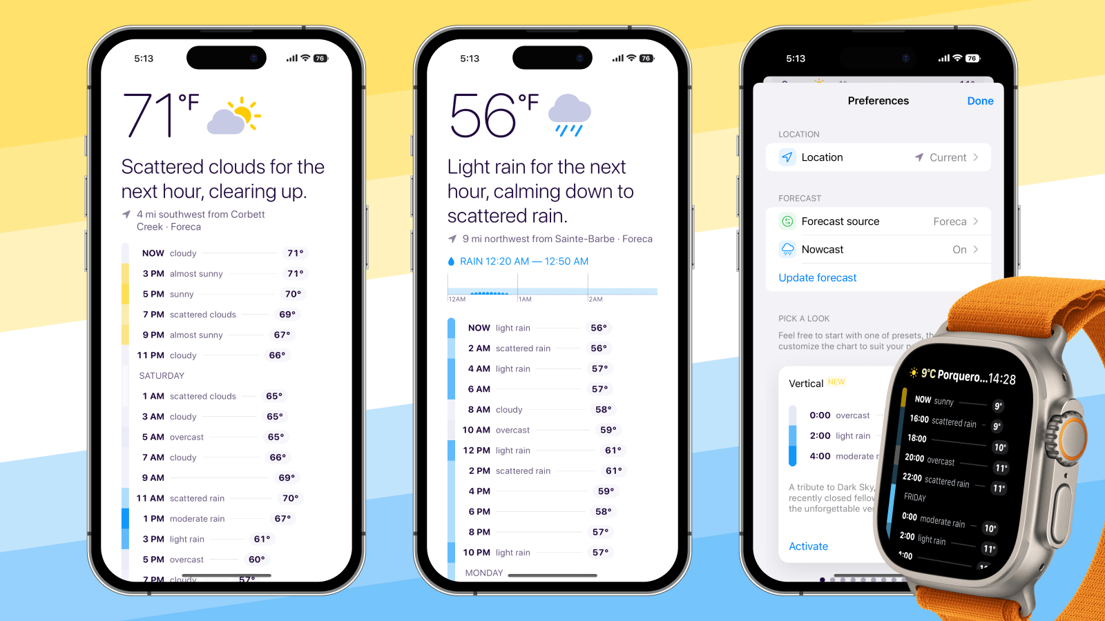 Weathergraph weather widget: The most detailed & customizable visual ...