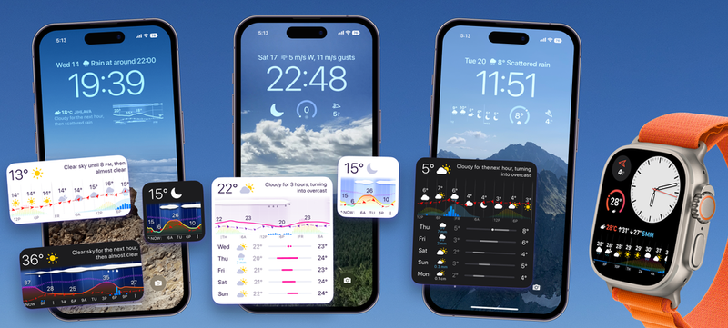 Weathergraph weather widget: The most detailed & customizable visual ...