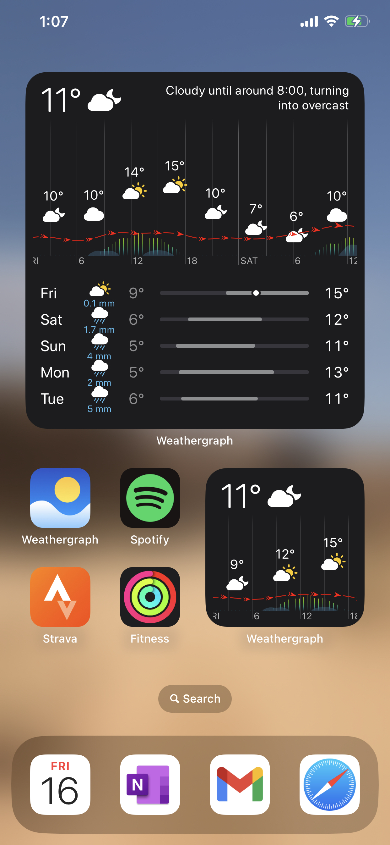 Weathergraph weather widget: The most detailed & customizable visual ...