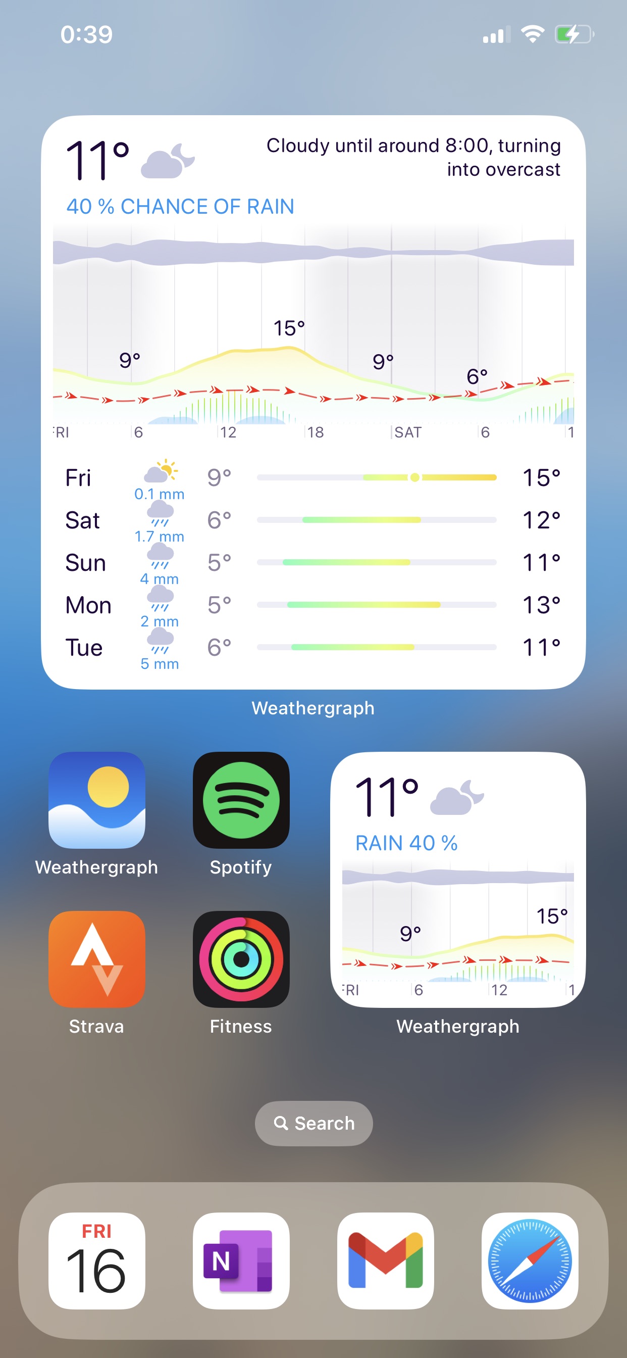 Weathergraph weather widget: The most detailed & customizable visual ...
